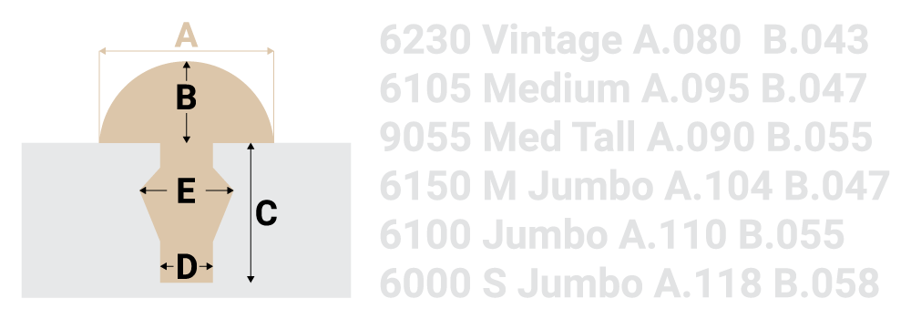 Fret Wire - Musikraft LLC